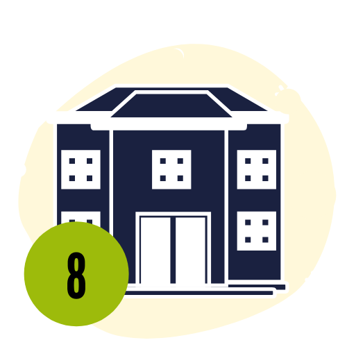 TIPS Globeducate Kochi