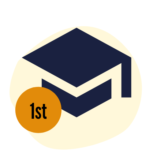 TIPS Globeducate Kochi